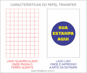 Veja como estampar camiseta com papel transfer e ferro