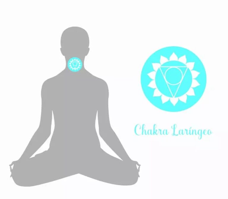 Tudo sobre os 7 Chakras: O que são e para que servem