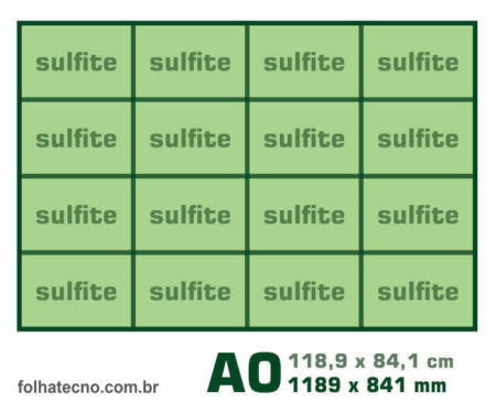 O guia de medidas do papel A1 - A2 - A3 - A4 - A5 e mais - Folha Tecno