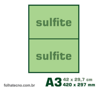 O guia de medidas do papel A1 - A2 - A3 - A4 - A5 e mais - Folha Tecno